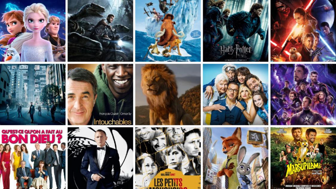 Quels succes au box office sont vos films preferes de la decennie